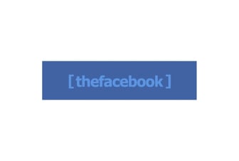 Facebook Logo: Unveiling the Evolution and Significance