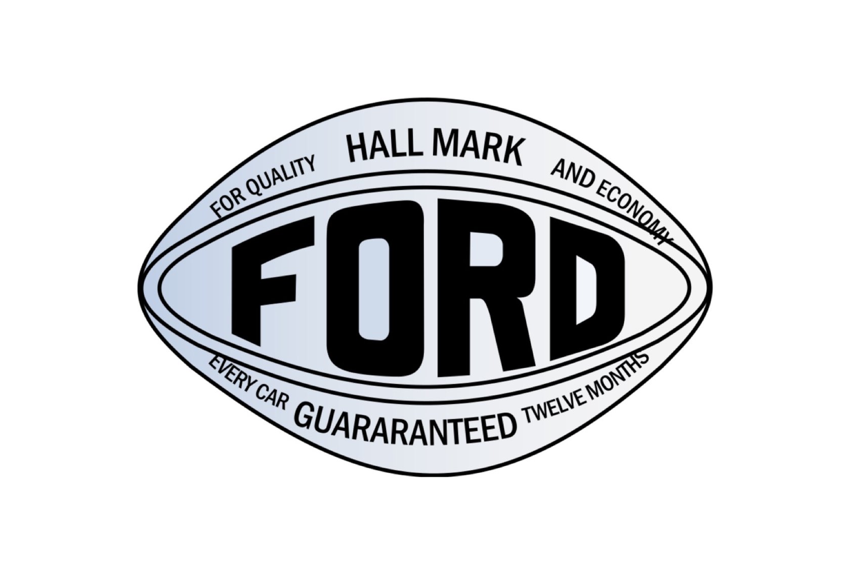 Ford Logo Evolution: From Heritage to Innovation