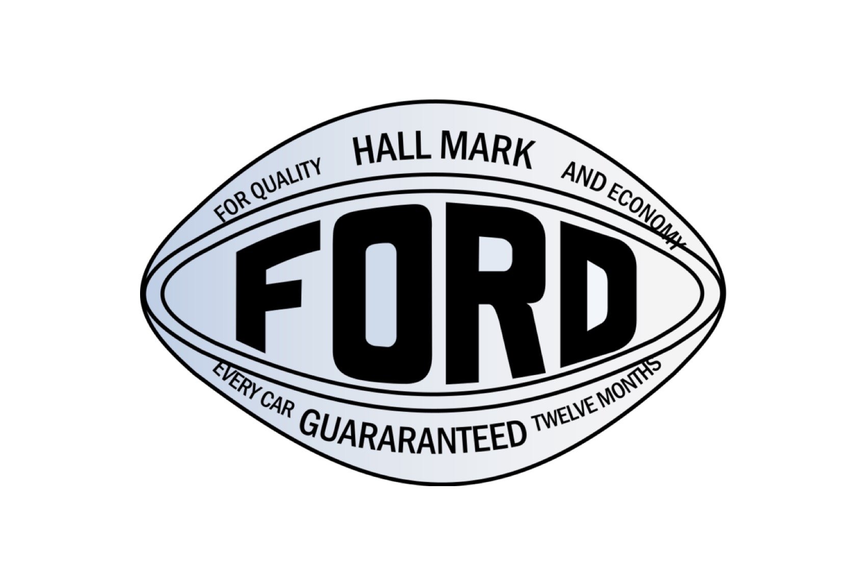 Ford Logo Evolution: From Heritage to Innovation