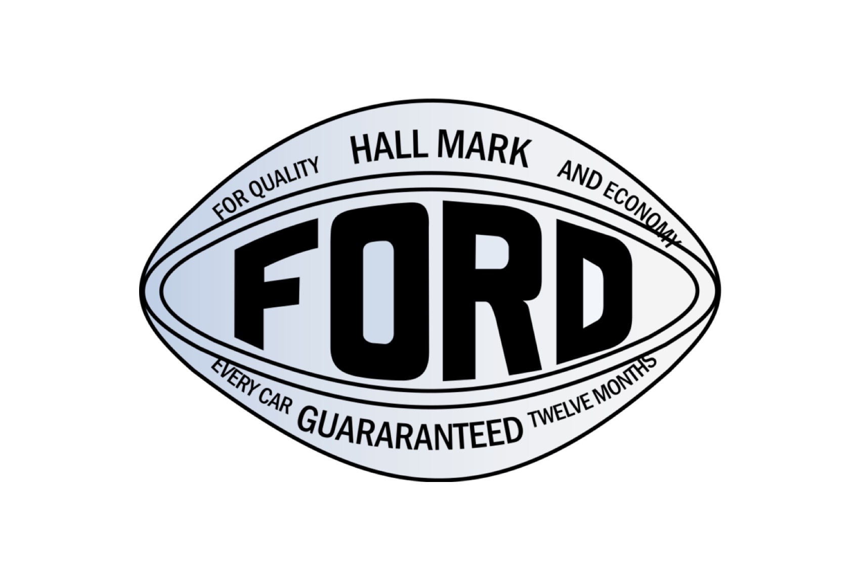 Ford Logo Evolution: From Heritage to Innovation