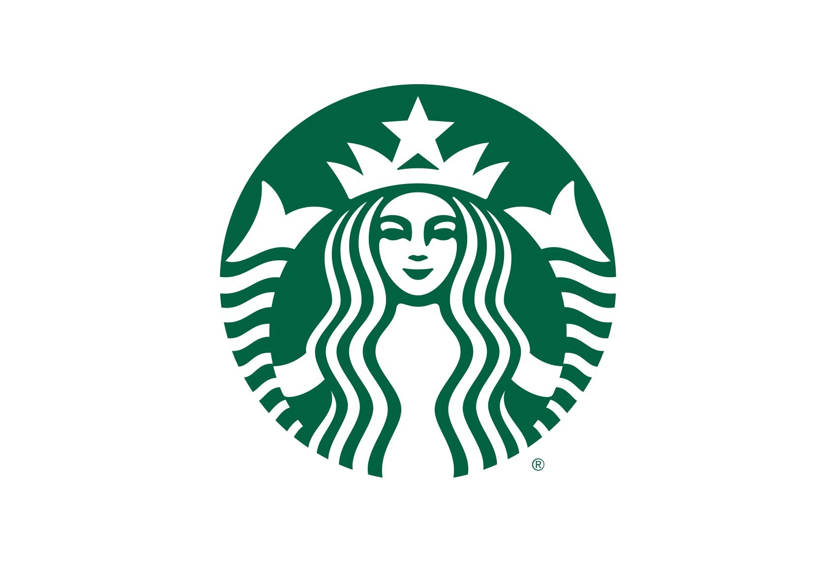 The Evolution of the Starbucks Logo: A History from 1971 to Today