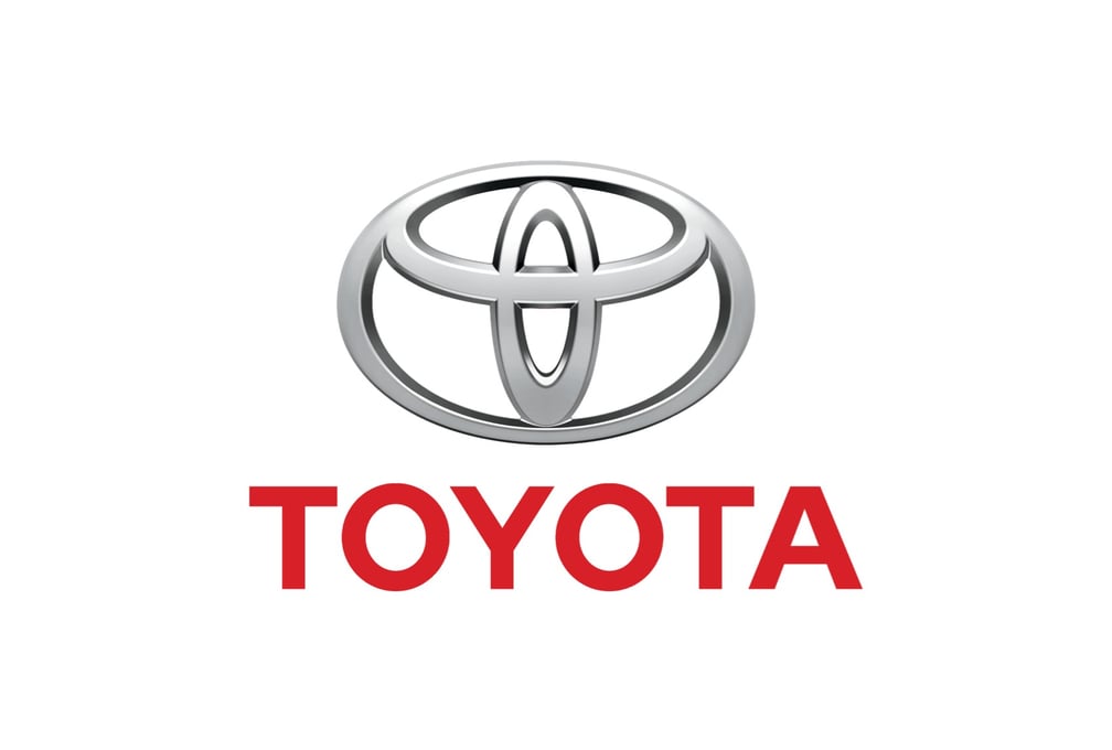 The Toyota Logo: Evolution and Significance